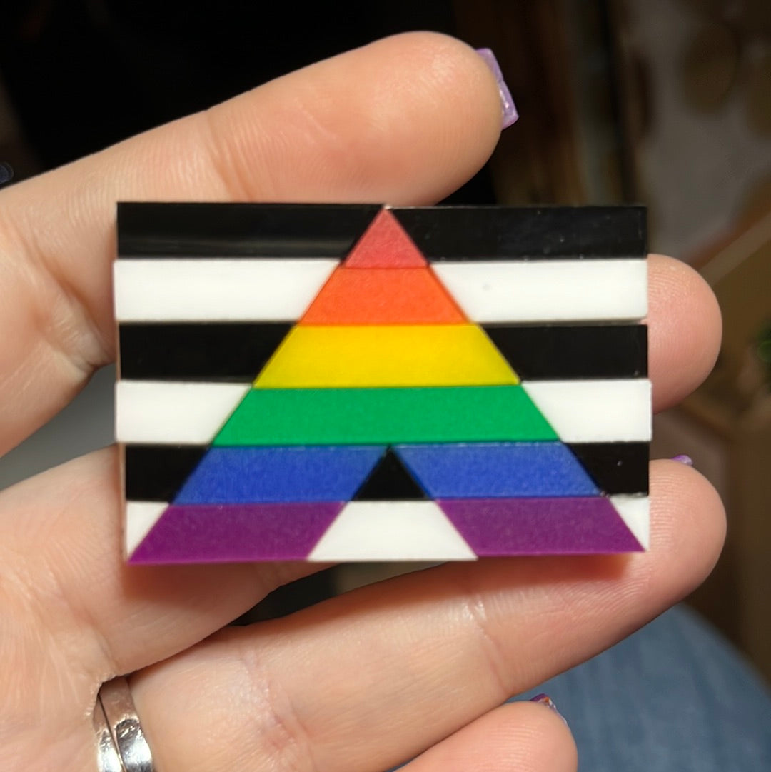 Ally pin – Whatwillowdid